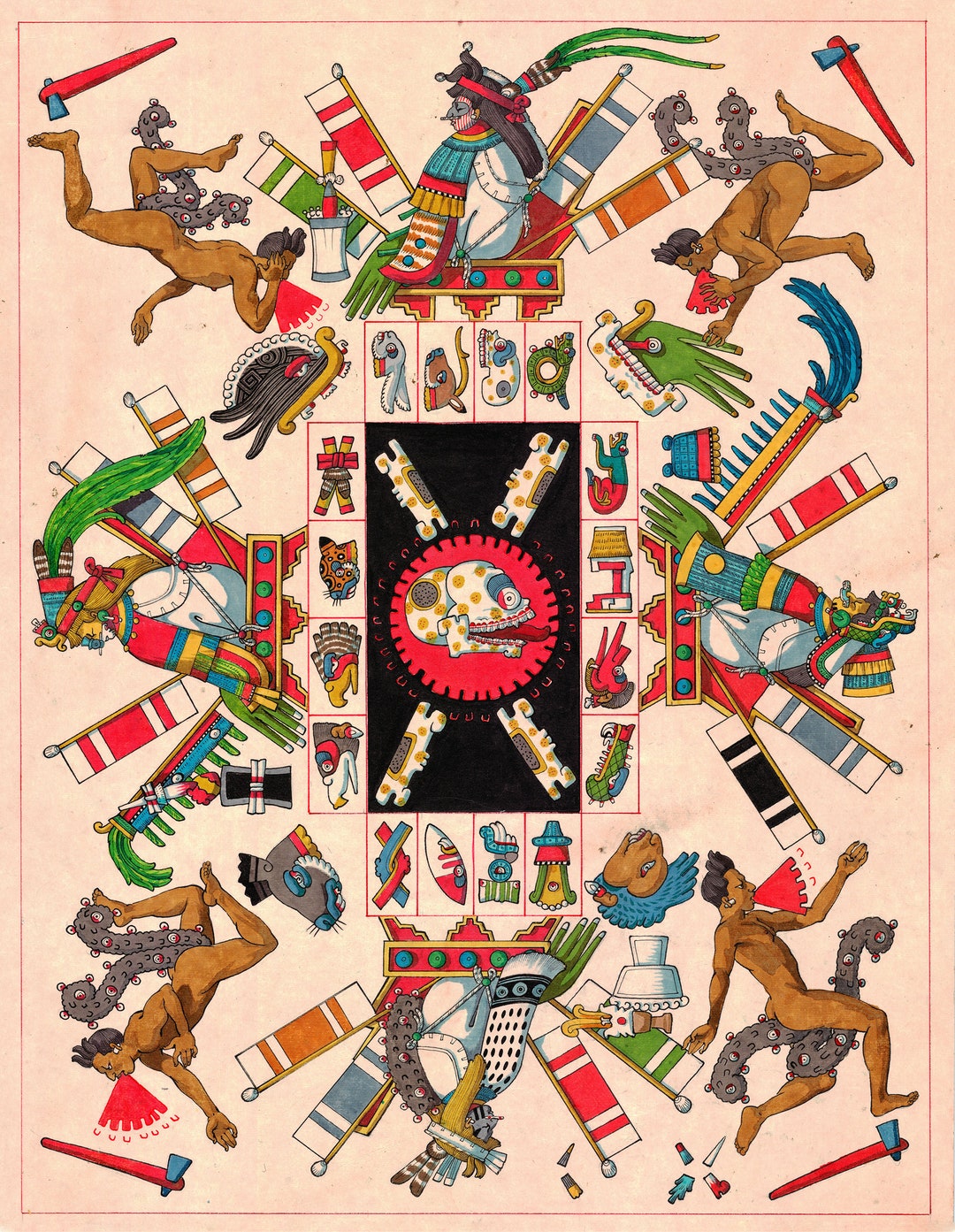 Miquimilolli Amoxtli. Funerary Bundle Almanac, Death, Mexica, Aztec ...