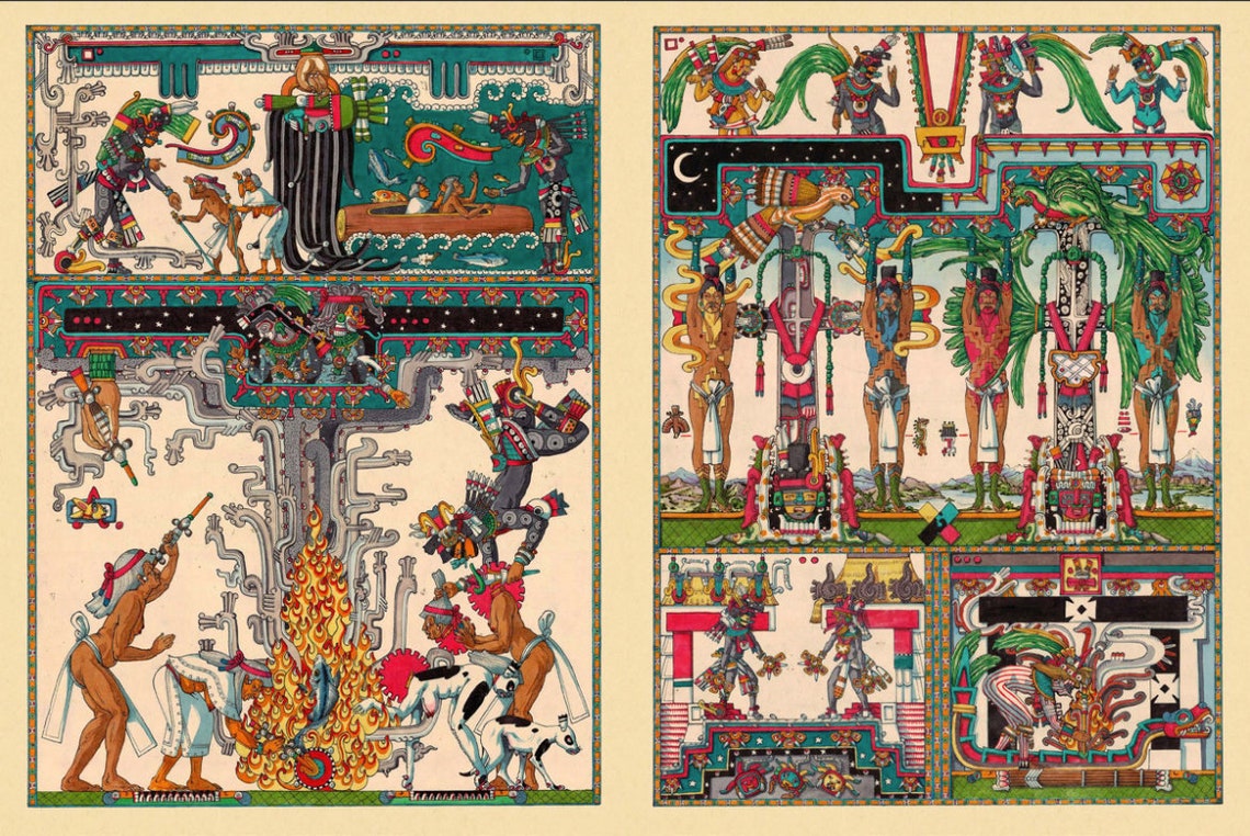 The Four Suns Nauhtonatiuh Los Cuatro Soles PDF Digital | Etsy