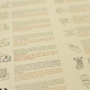 Calendario Del Anahuac 11 Acatl Mexica aztec Calendar 18 - Etsy