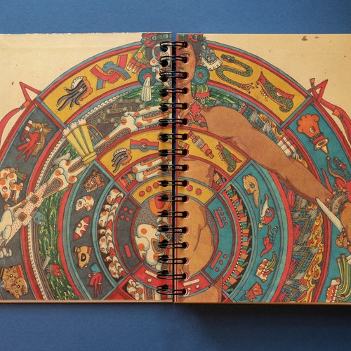 Agenda del Anáhuac 11 Acatl, Mexica Aztec Calendar, Year Planner ...