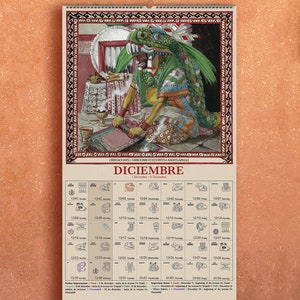 Anahuac Calendar 12 Tecpatl, Mexica aztec Calendar, 18 Veintenas ...