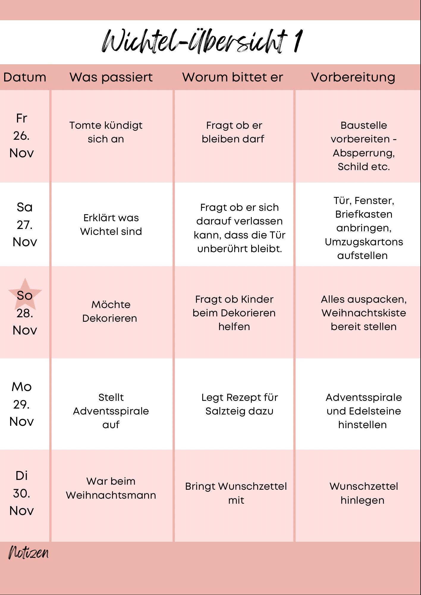 Secret Santa Letters to Print Out Set Santa Claus 1 - Etsy