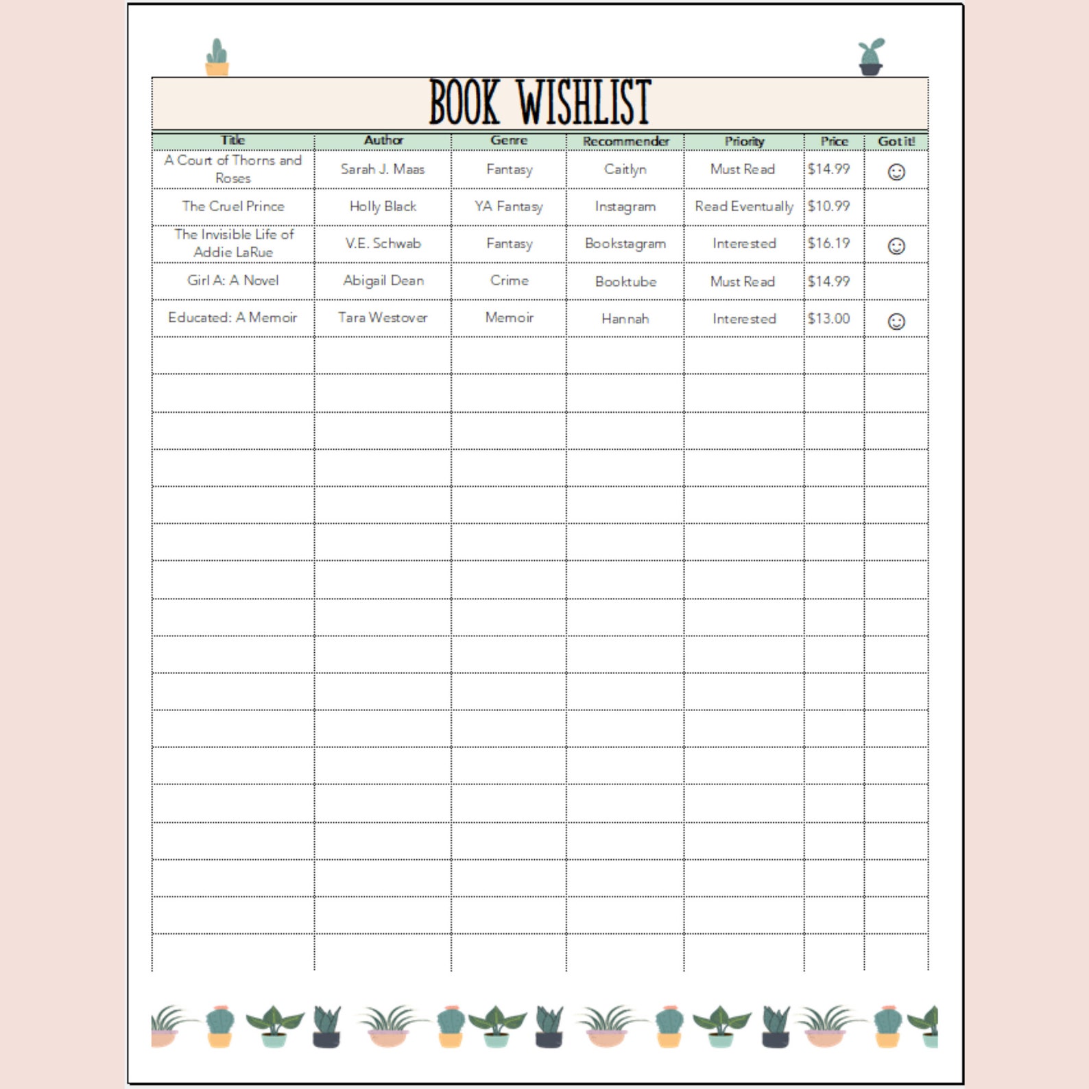 Reading Tracker Template Reading Tracker Template