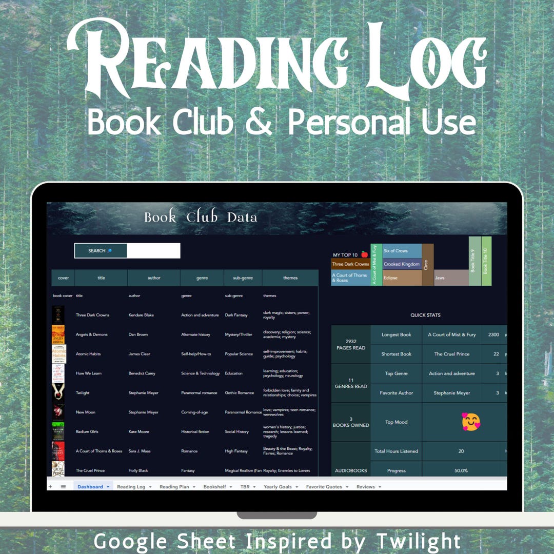 Book Club Reading Tracker Twilight Theme With Google Sheets Automated ...