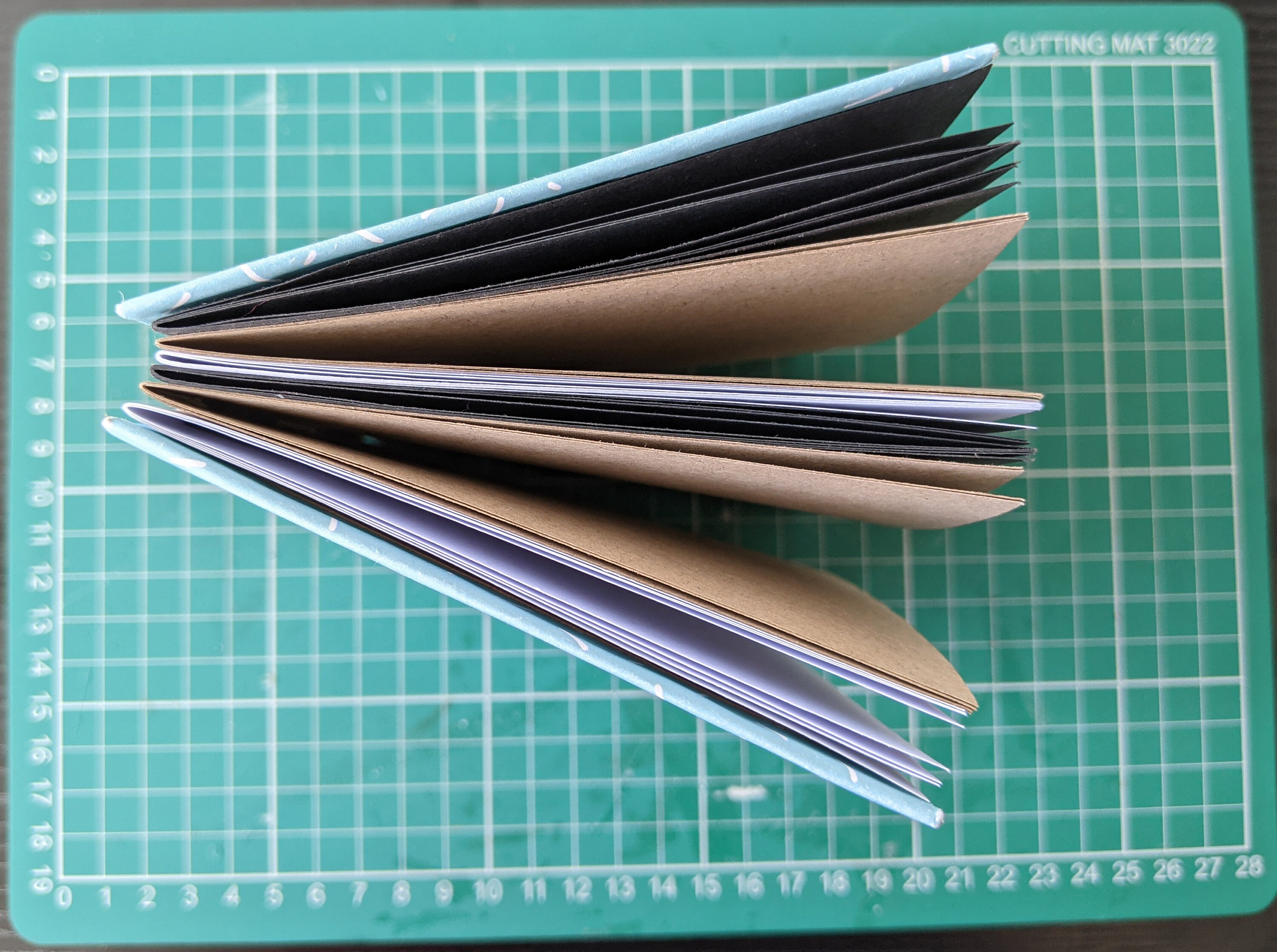 A6 Coptic Bound Journal Sketchbook Notebook | Etsy