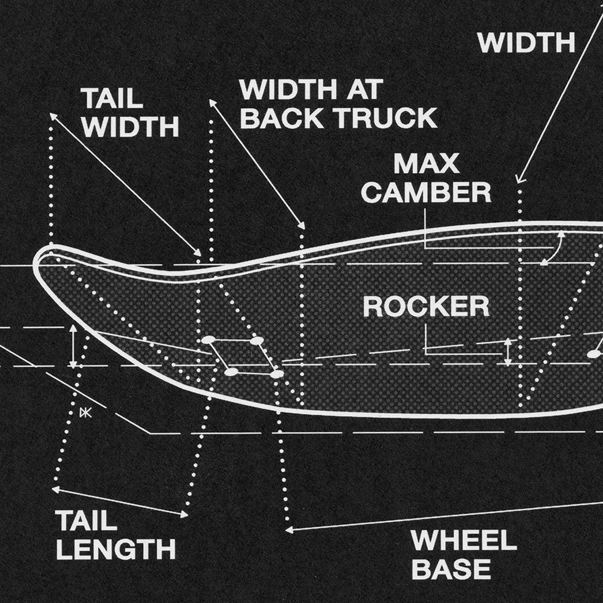 Skateboard BMX Retro Ramp Plans and Board Spec A5 Art Print Set of 3 on ...
