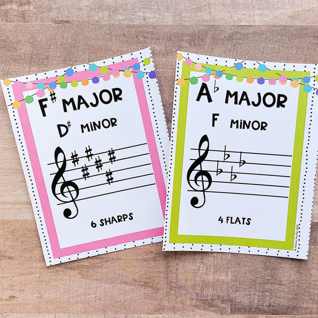 Festive Key Signature Posters Music Classroom Decor - Etsy