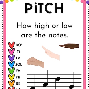 Festive Elements of Music Anchor Charts Posters Music Classroom Decor ...