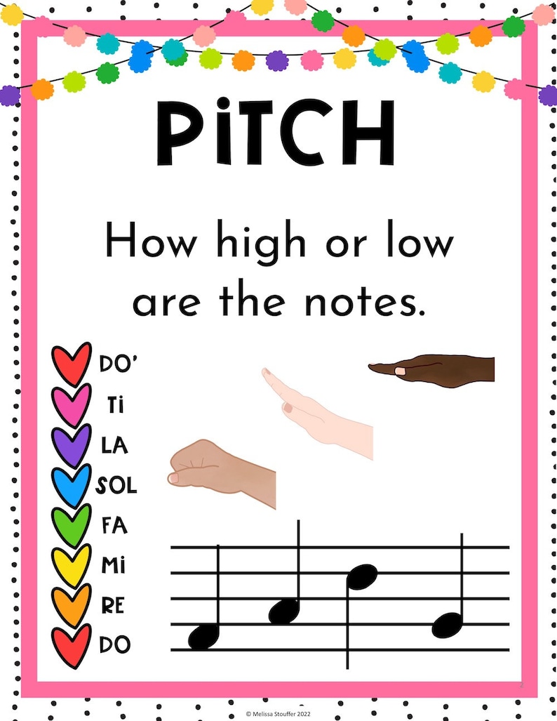 Festive Elements of Music Anchor Charts Posters Music Classroom Decor ...