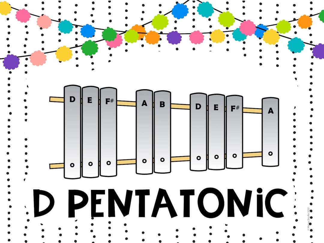 Festive Orff Posters Editable Music Classroom Decor - Etsy