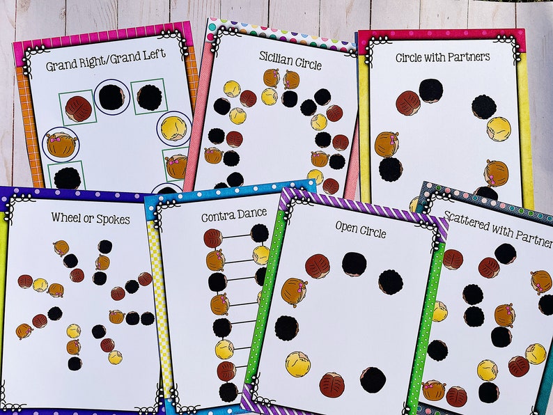 Folk Dance Formation Posters for Music Class - Etsy