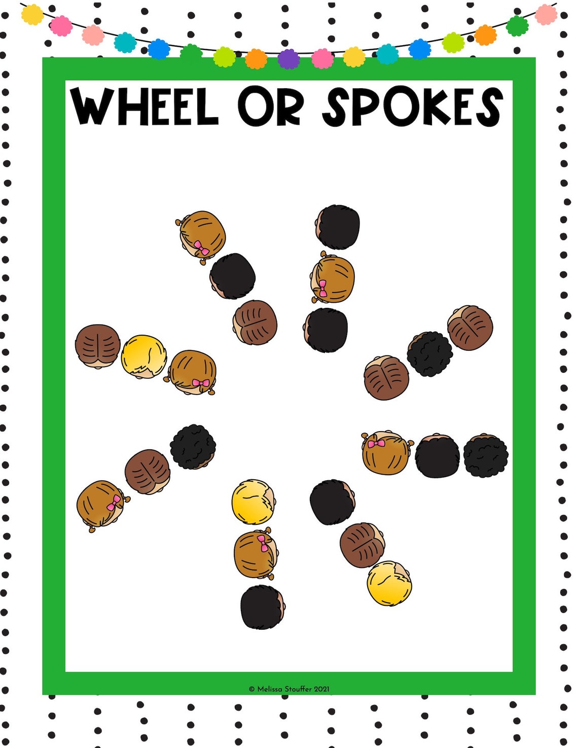 Festive Folk Dance Formation Posters Music Classroom Decor - Etsy