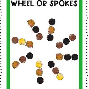 Festive Folk Dance Formation Posters Music Classroom Decor - Etsy