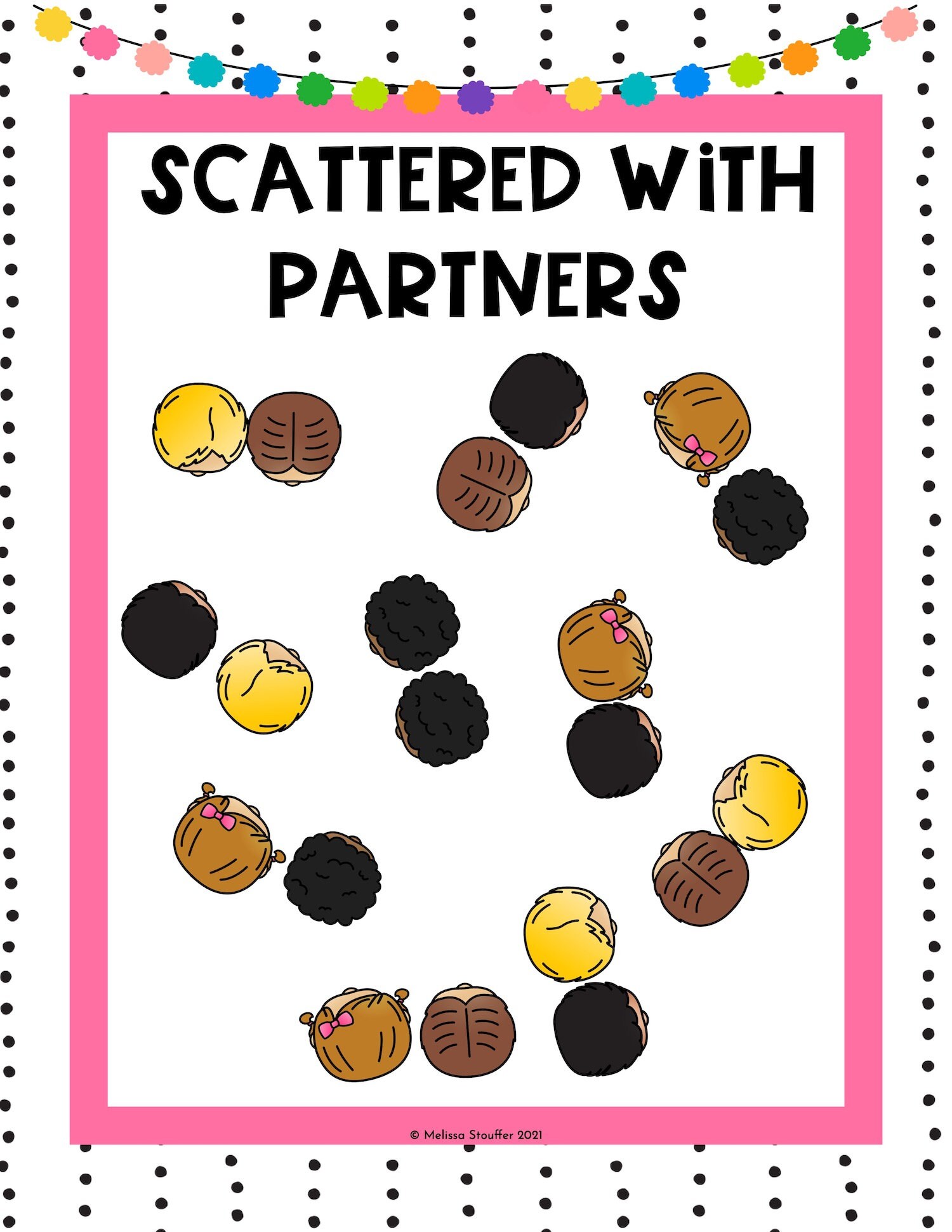 Festive Folk Dance Formation Posters Music Classroom Decor - Etsy