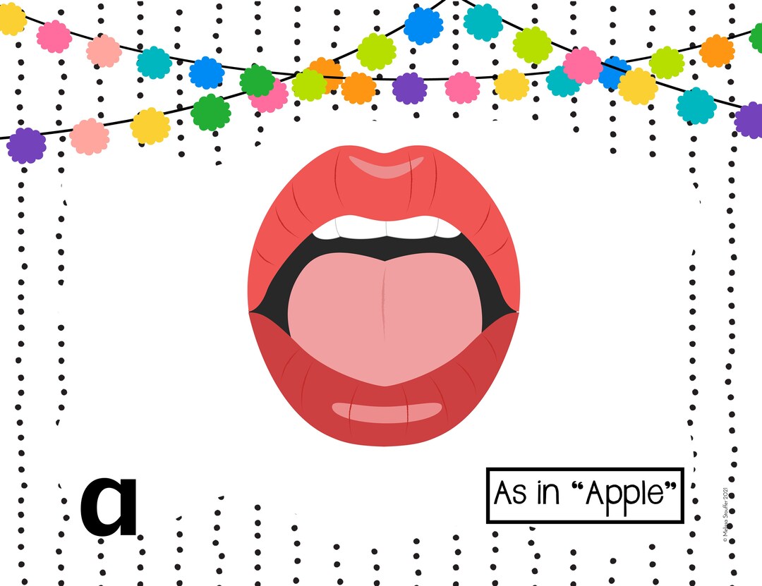 Festive Visual Choral Guide for Vowels & IPA Wall Music Classroom Decor ...
