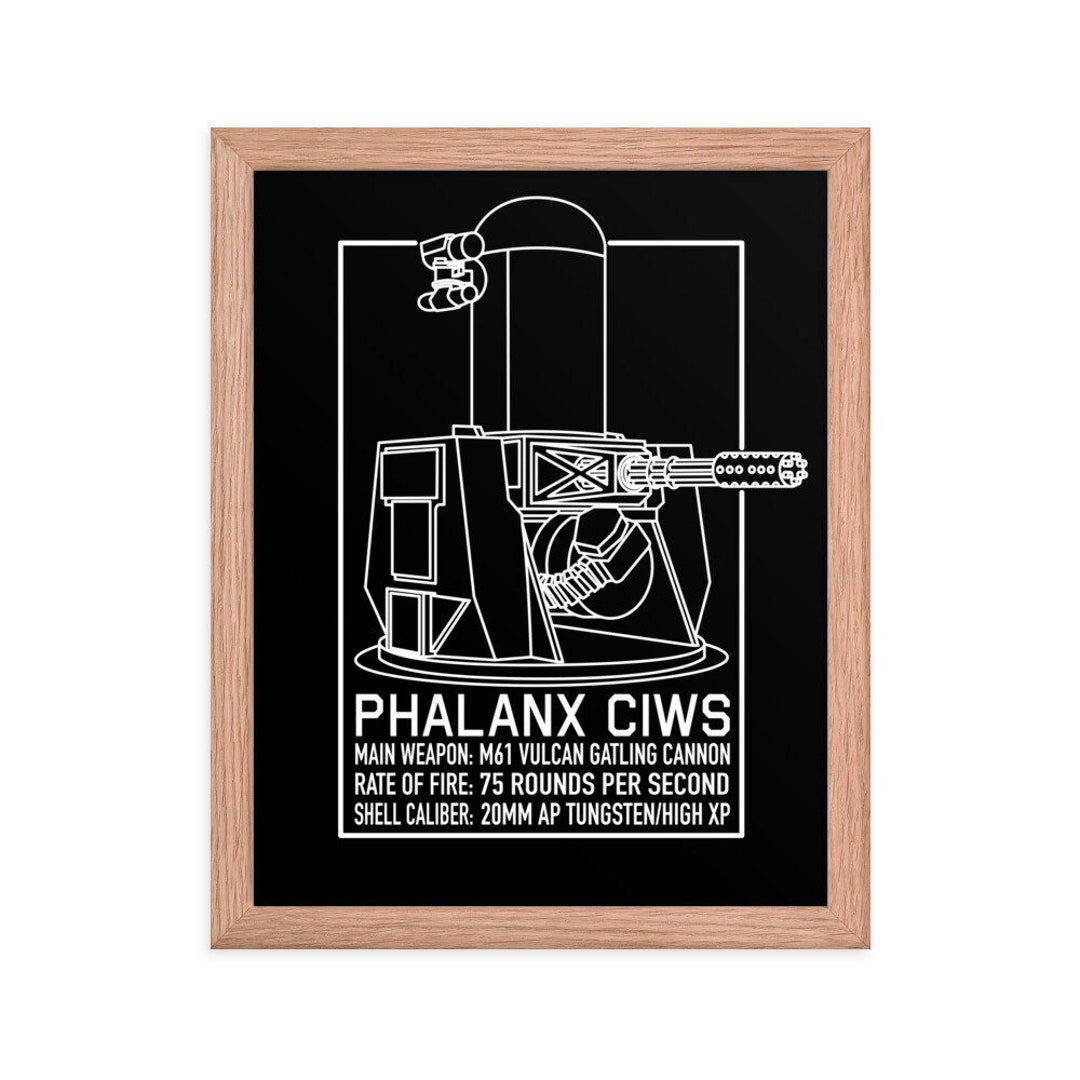 Phalanx CIWS Gatling Gun Blueprint Weapon System Infographic ...