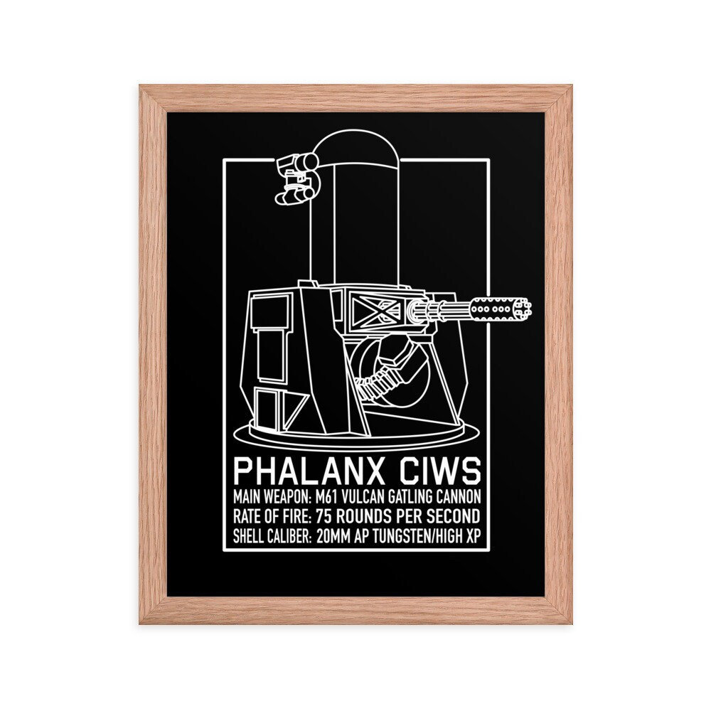 Phalanx CIWS Gatling Gun Blueprint Weapon System Infographic ...