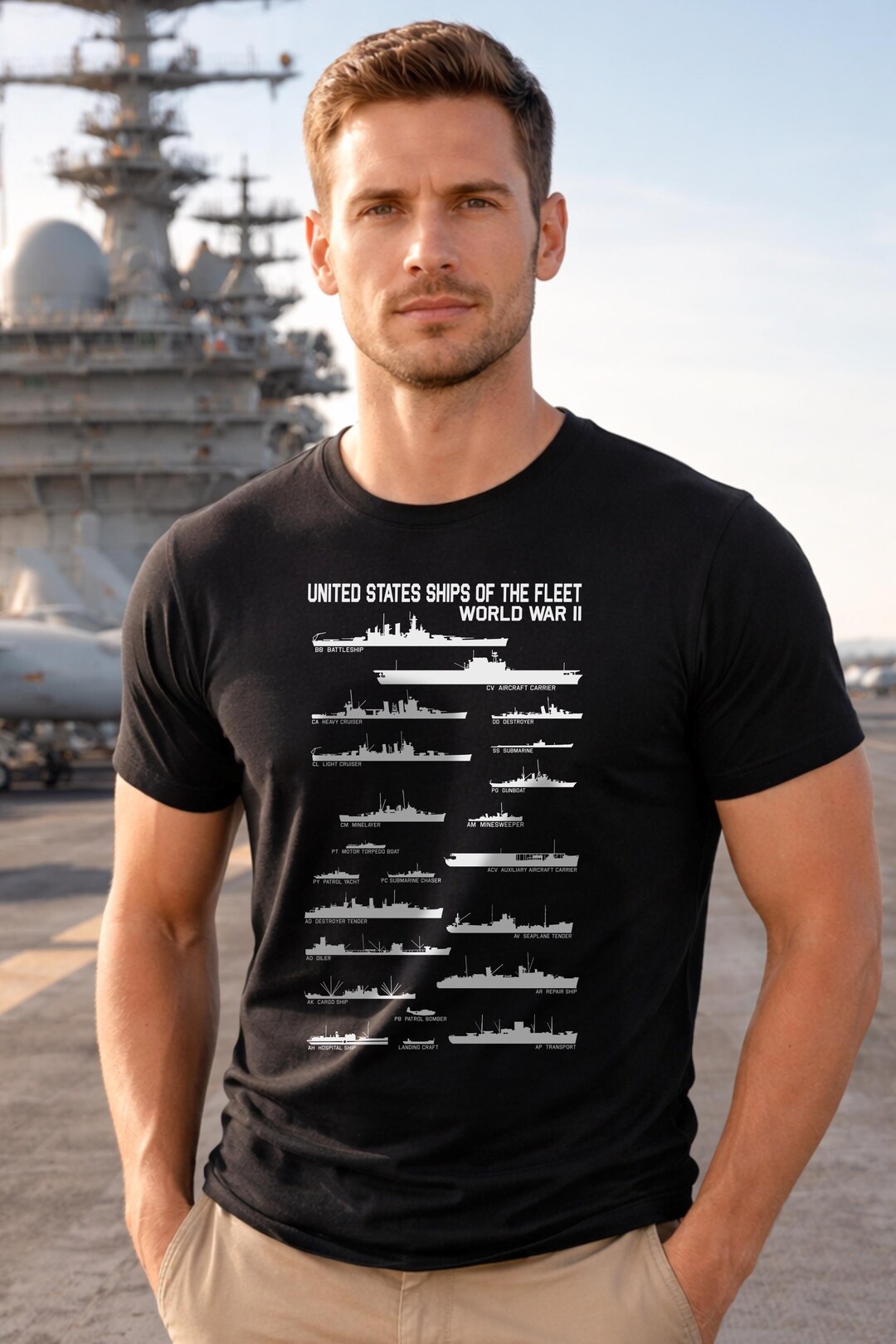 American WW2 Ships Diagram Chart Silhouettes Infographic Classic T ...