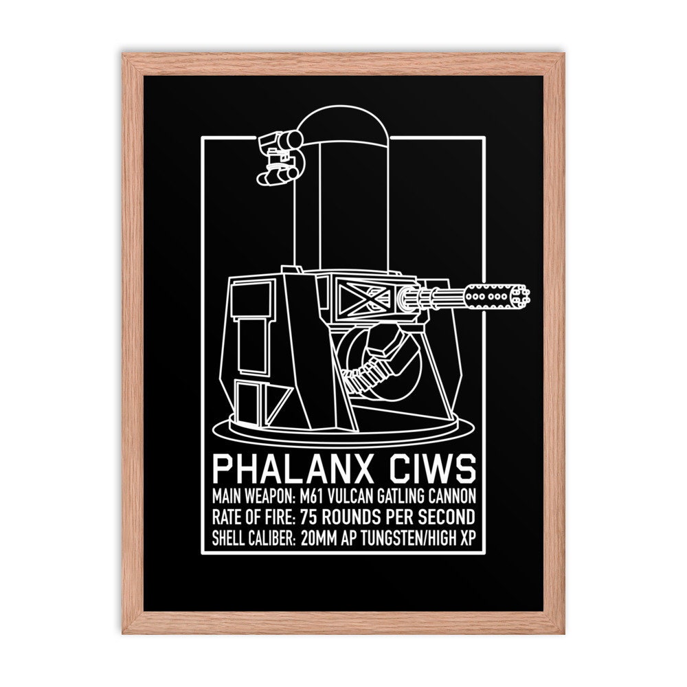 Phalanx CIWS Gatling Gun Blueprint Weapon System Infographic ...