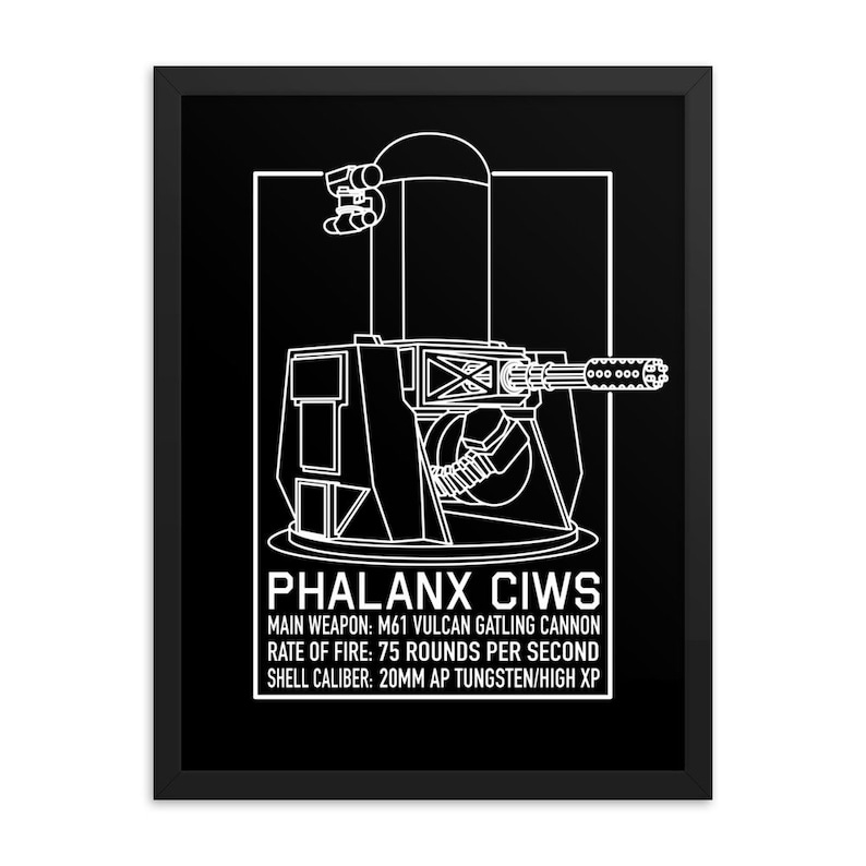 Phalanx CIWS Gatling Gun Blueprint Weapon System Infographic ...