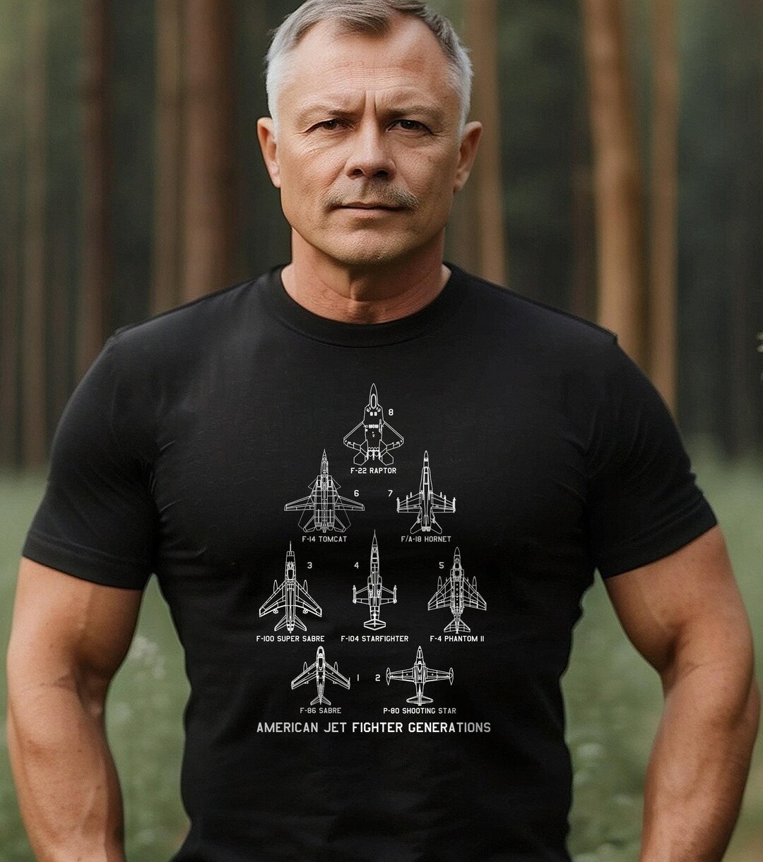 American Jet Fighter Plane Generations Diagram Classic Tee - Etsy