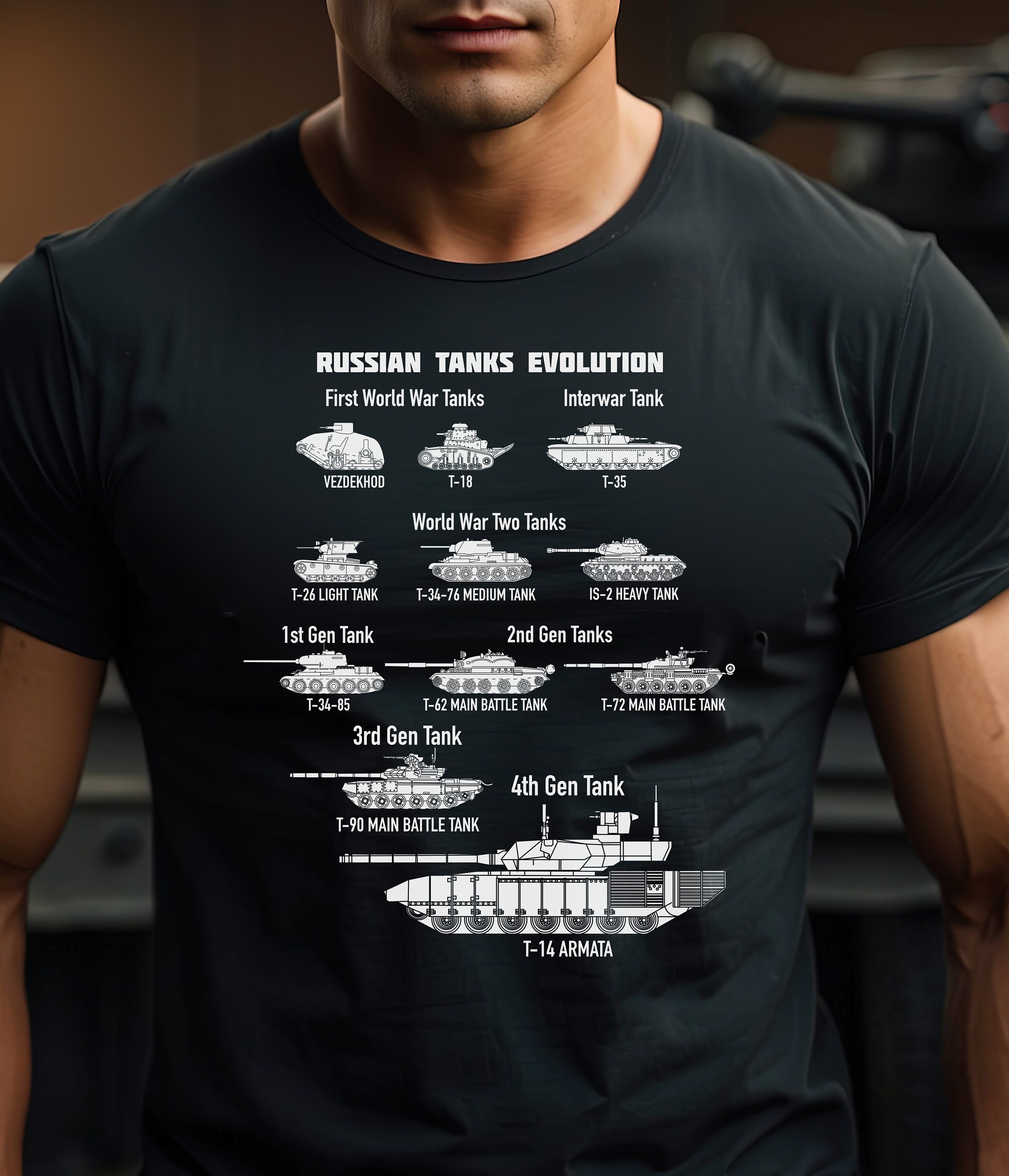 Russian Tanks Evolution WW1 WW2 to T-14 Armata Cutout Silhouette ...
