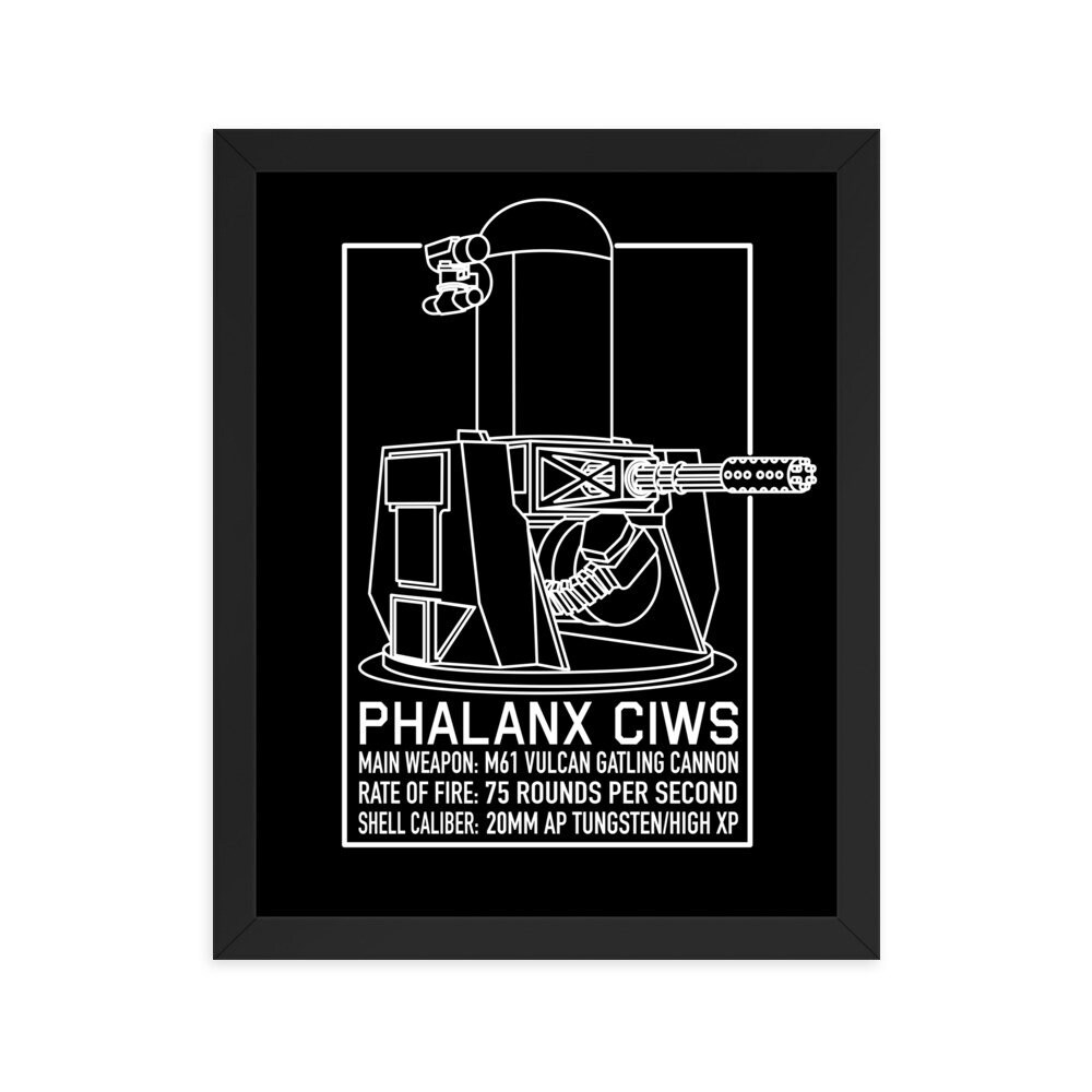 Phalanx CIWS Gatling Gun Blueprint Weapon System Infographic ...