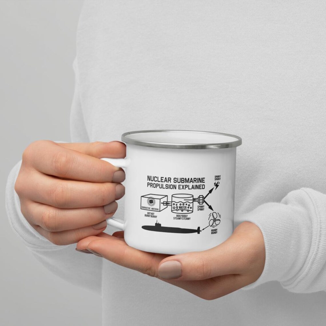 Nuclear Submarine Propulsion Funny Diagram Navy Humor Dad Joke Enamel ...