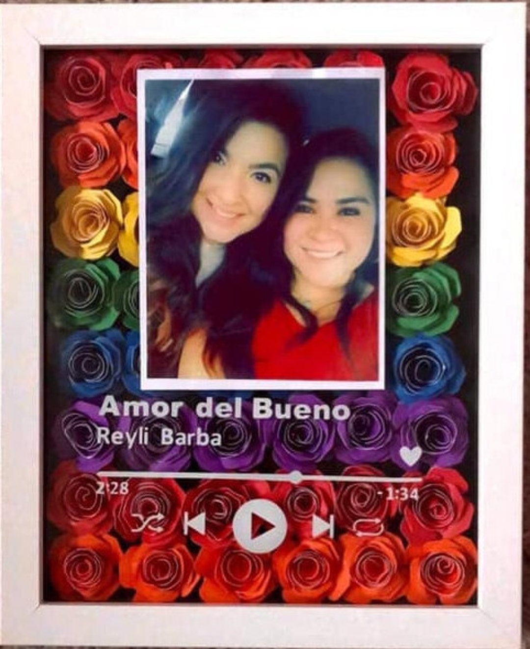 Spotify Valentine Shadow Boxes. - Etsy