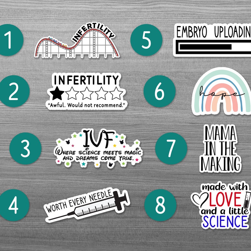 Infertility - Etsy