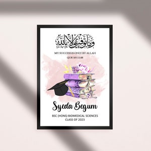 Personalised Graduation Print, Islamic Graduation Gift, Muslim ...