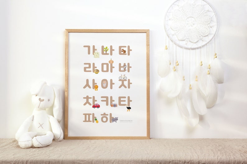 Korean Alphabet, Korean Poster, Korean Words, Korean Print, Korean ...
