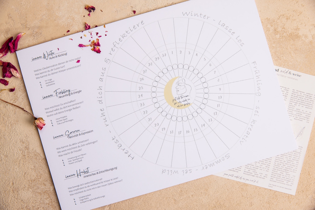 Wild 6 Wise Menstrual Cycle Wheel (printable With Instructions) - Etsy