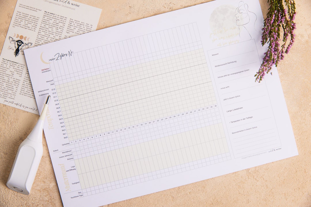 Cycle Chart PDF – Symptothermal Method With Cervix Marker (mumu ...