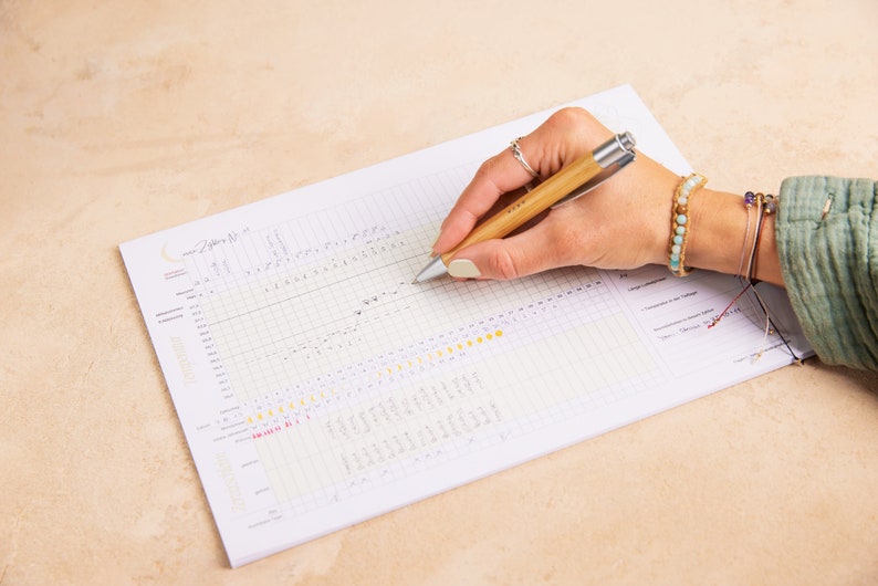 Cycle Chart PDF – Symptothermal Method With Cervical Mucus | Fertility ...