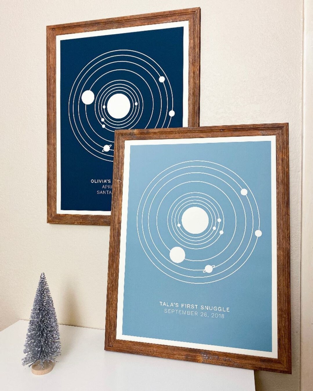 Custom Planet Map Art Personalized Solar System Art Custom | Etsy