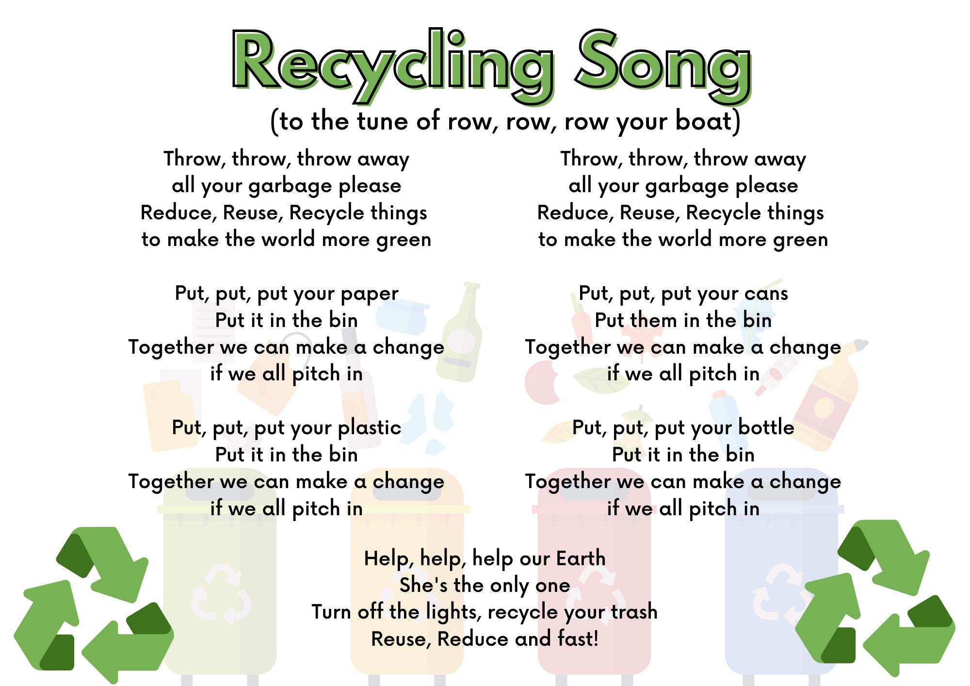 Recycling Activities, Pre K Activities, Classroom Activities, Pre-k ...