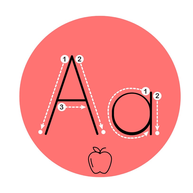 Minimalist Alphabet Posters, Classroom Alphabet, Classroom Decor ...