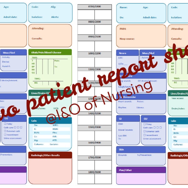 Multi Patient Report - Etsy