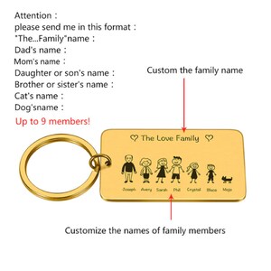 Custom Family Gift Family Portrait Personalized Family Key Chain ...