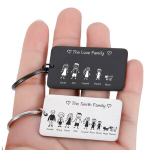 Family Love Cute Keychain Engraved the Smith Family for Parents ...