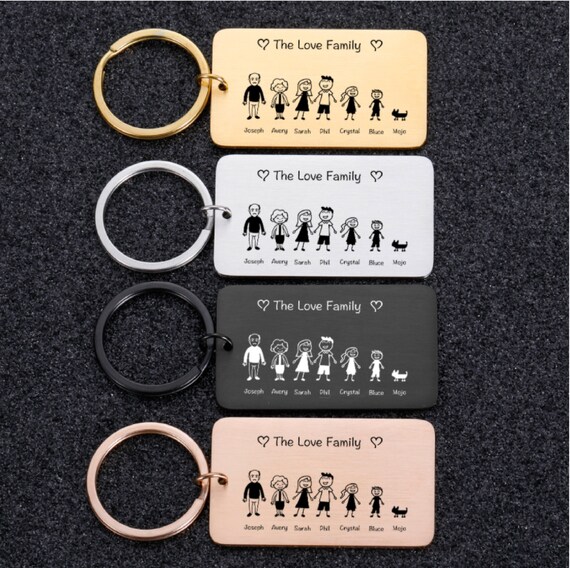 Custom Family Gift Personalized Family Key Chain Family - Etsy