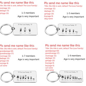 Custom Family Gift Family Portrait Personalized Family Key Chain ...
