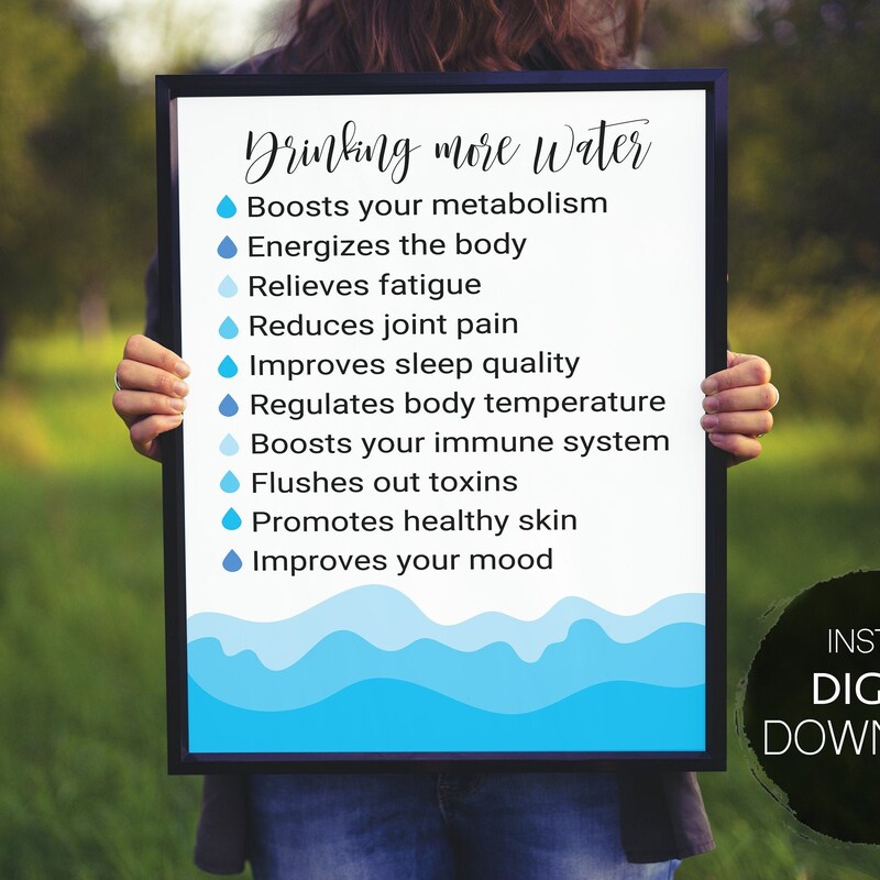 Drink More Water Poster - Etsy