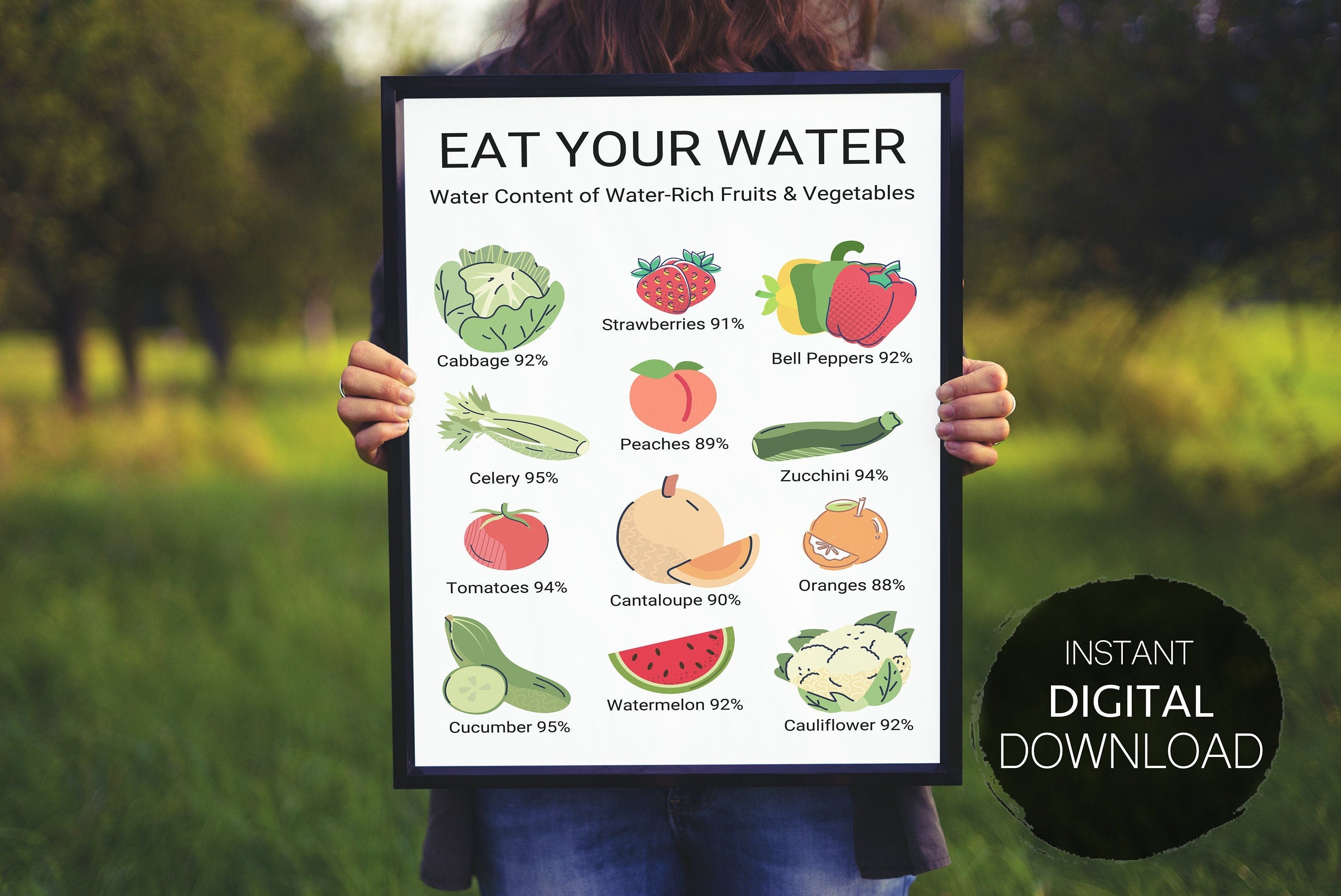 Eat Your Water Digital Download Printable, Eat More Veggies, Eat More ...
