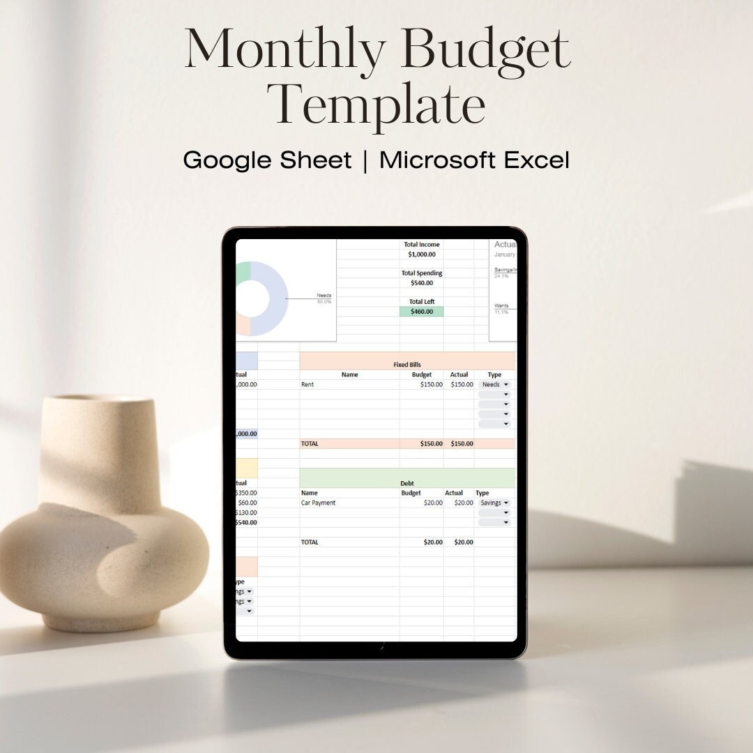 Google Sheets Monthly Budget Template for Tracking Spending and ...