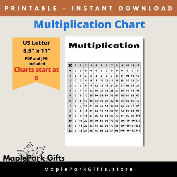 Multiplication Chart - Etsy