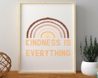 Equality Print, Kindness Matters, Diversity Poster, Positive Classroom ...