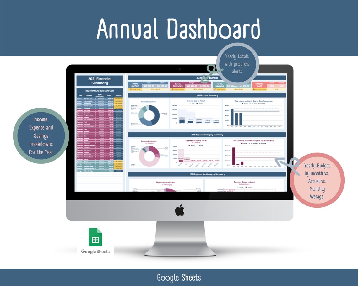 Google Sheets Personal Monthly Finance Digital Dashboard - Etsy