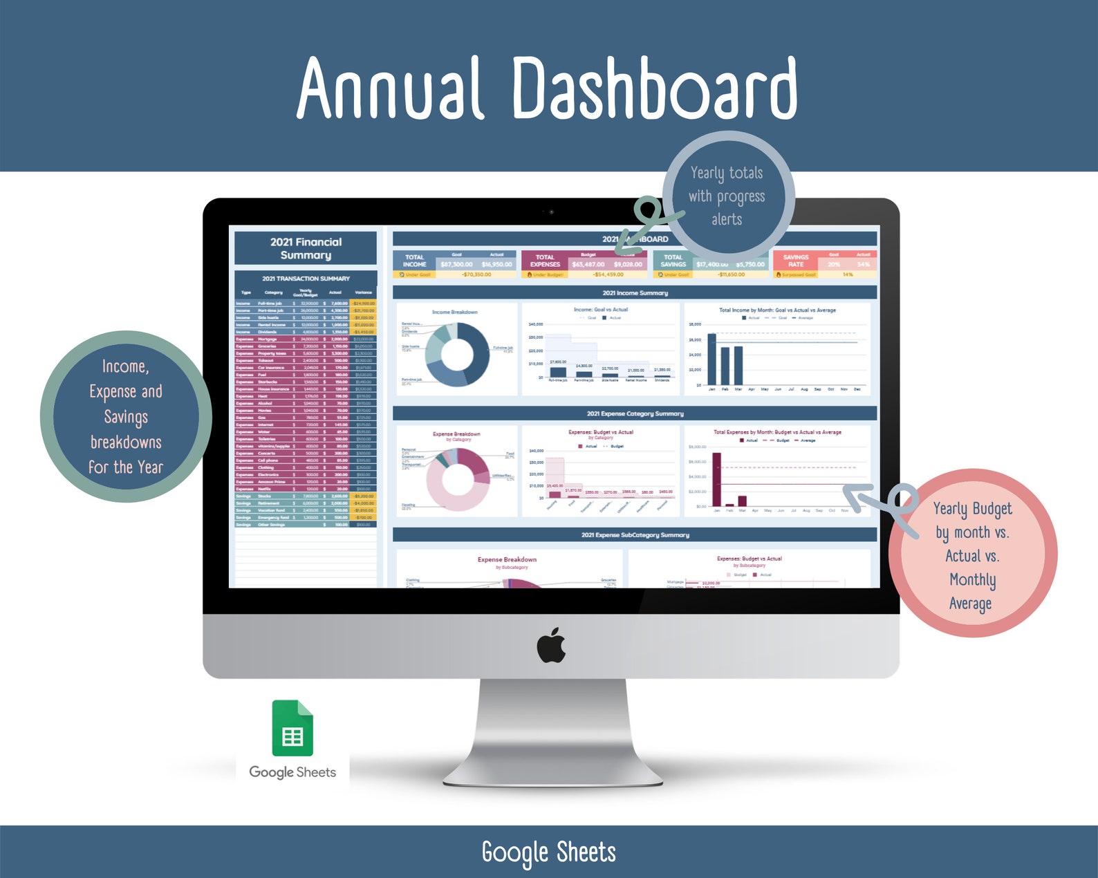 Google Sheets Personal Monthly Finance Digital Dashboard - Etsy